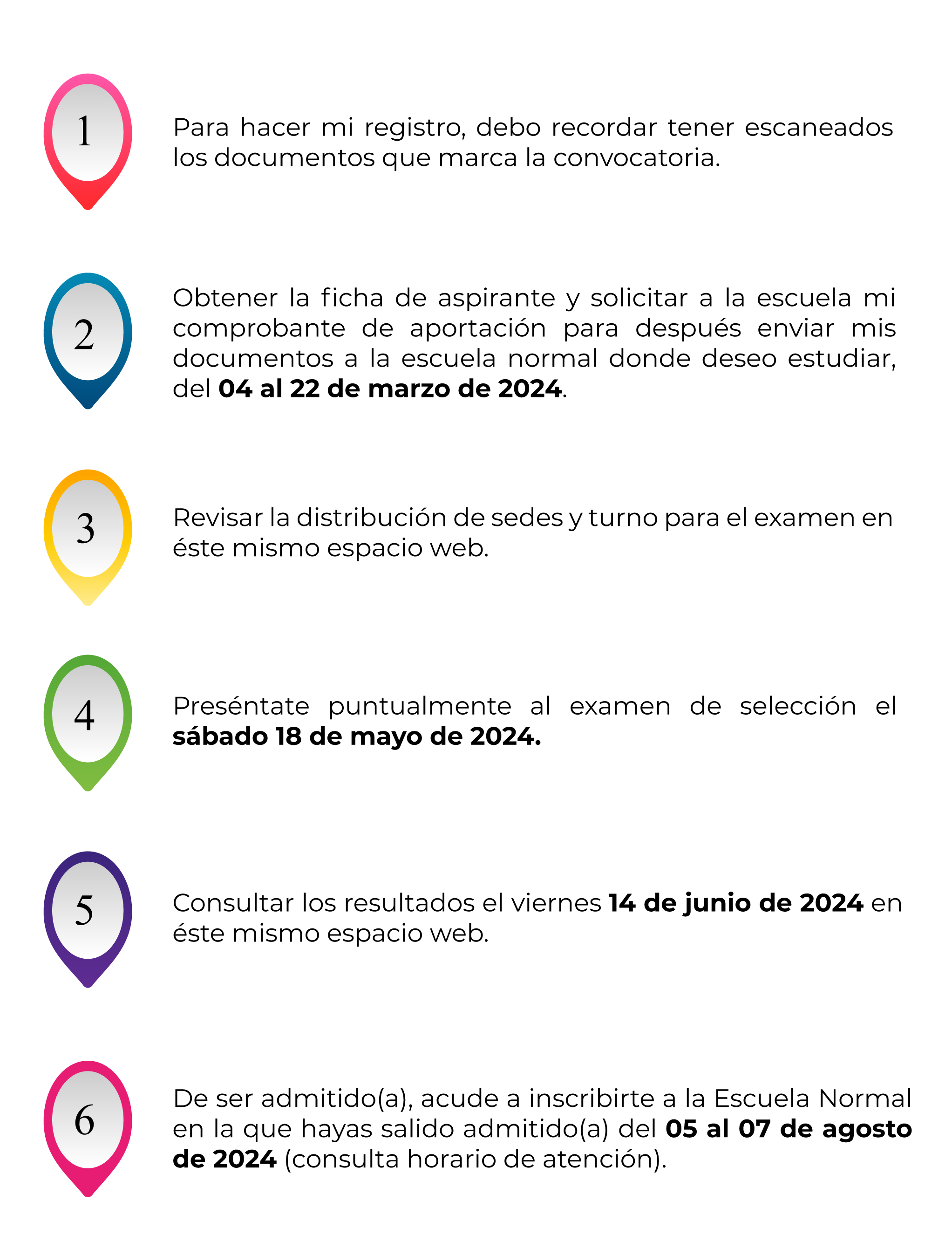 Zona del Aspirante - Educación Normal Jalisco